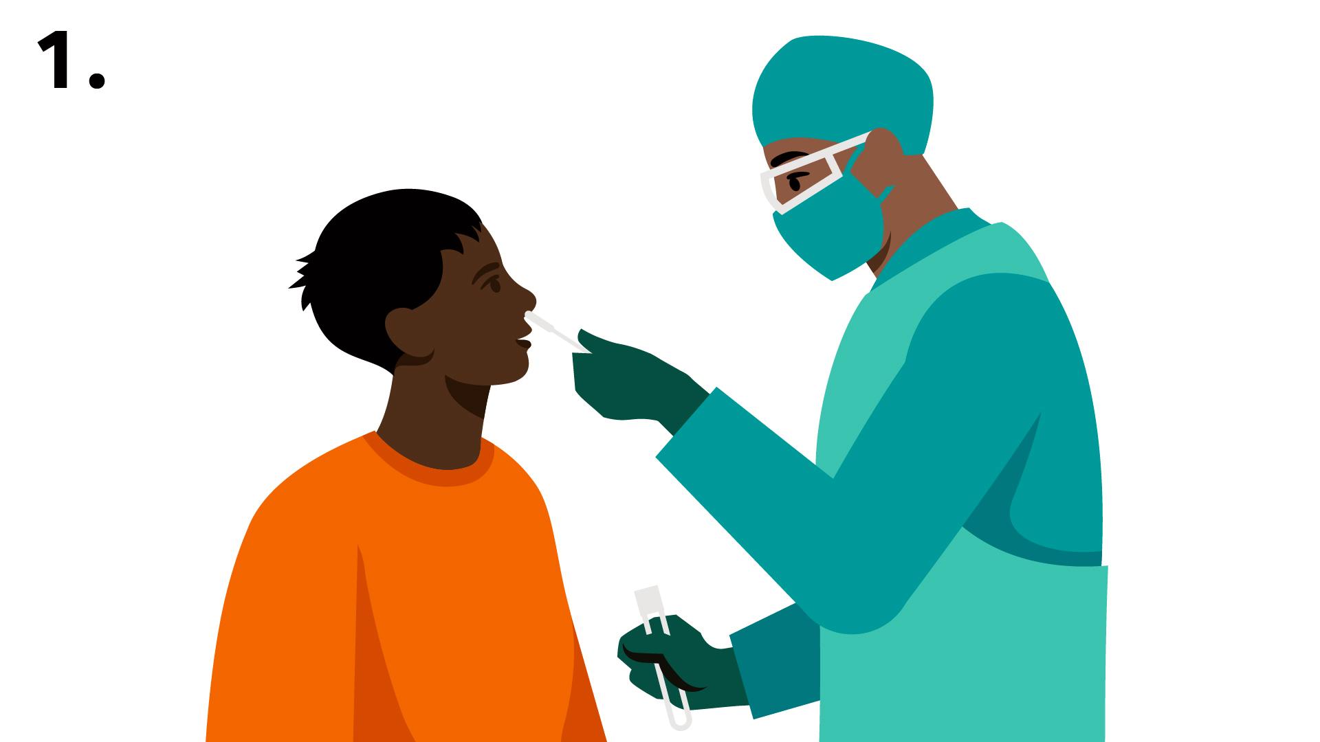 COVID-19 Antigen Testing for School and Workplace Safety