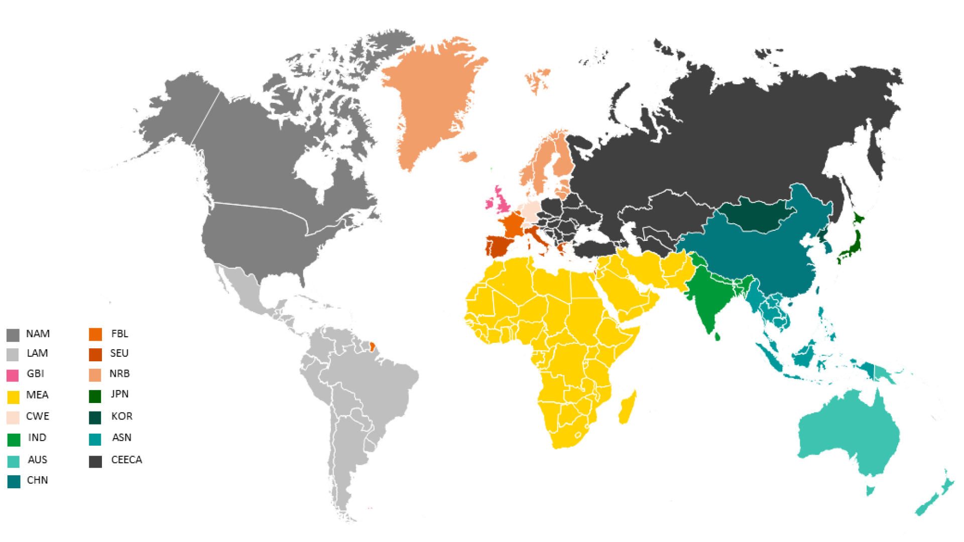Sales Partner - Siemens Healthineers