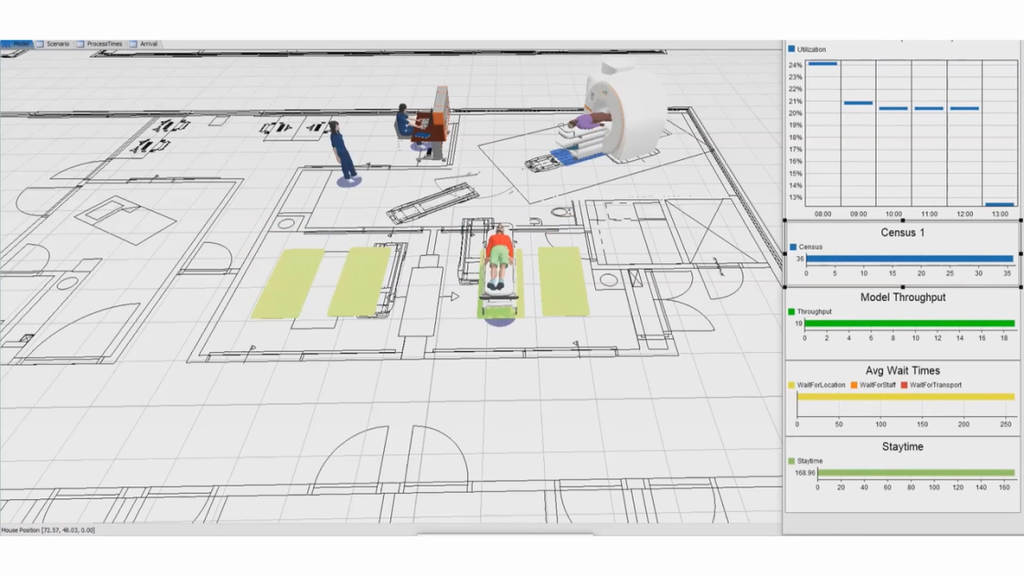 Healthcare Technology Management - Siemens Healthineers USA