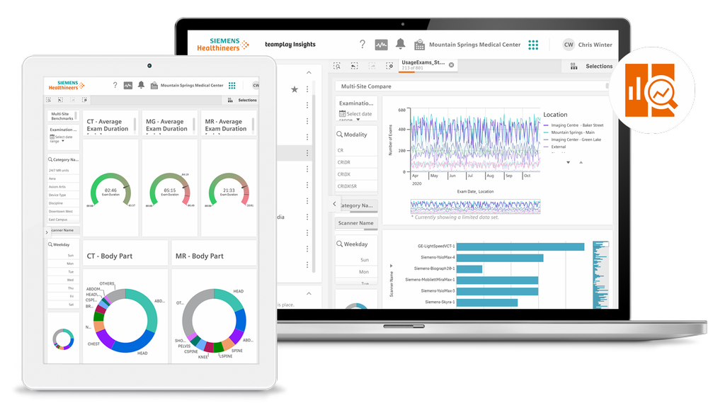 teamplay Insights - Siemens Healthineers