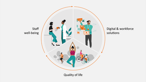 Workforce Challenges in Radiology - Siemens Healthineers USA