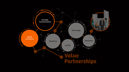 Healthcare Digital Innovations - Value Partnerships - Siemens ...