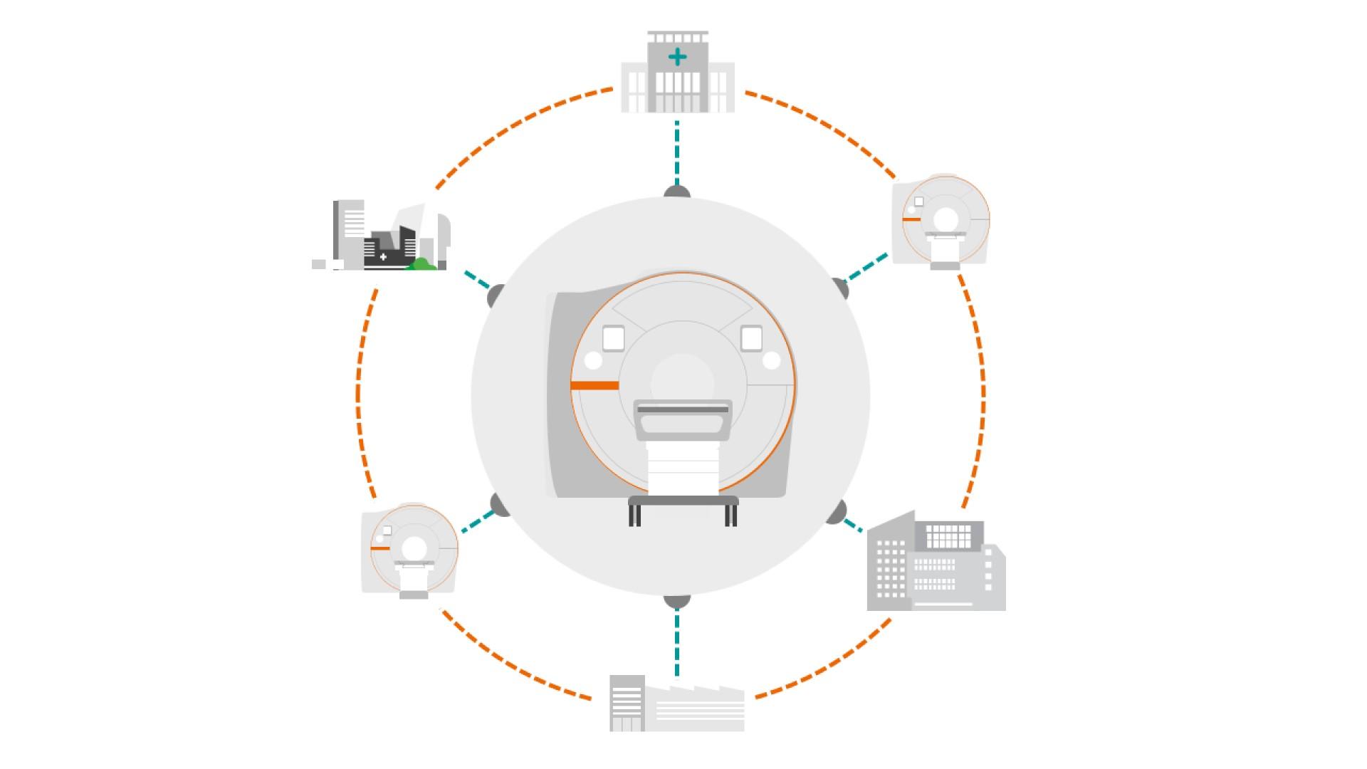 Syngo Flexinity - Siemens Healthineers