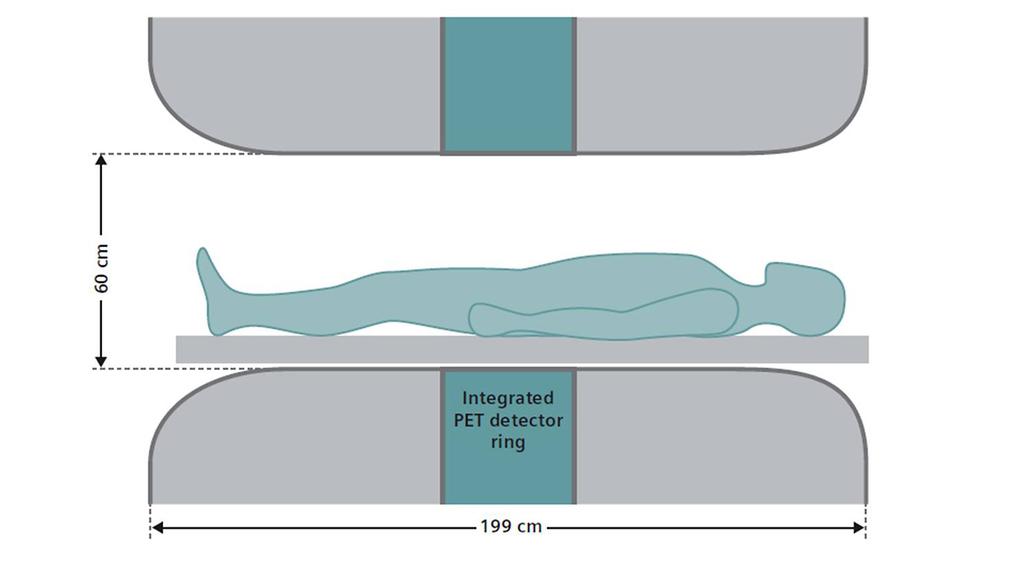 Biograph mMR - Siemens Healthineers USA