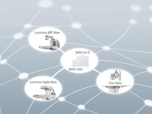 MAX – Multiple Advances in X-ray Siemens Healthineers Italia