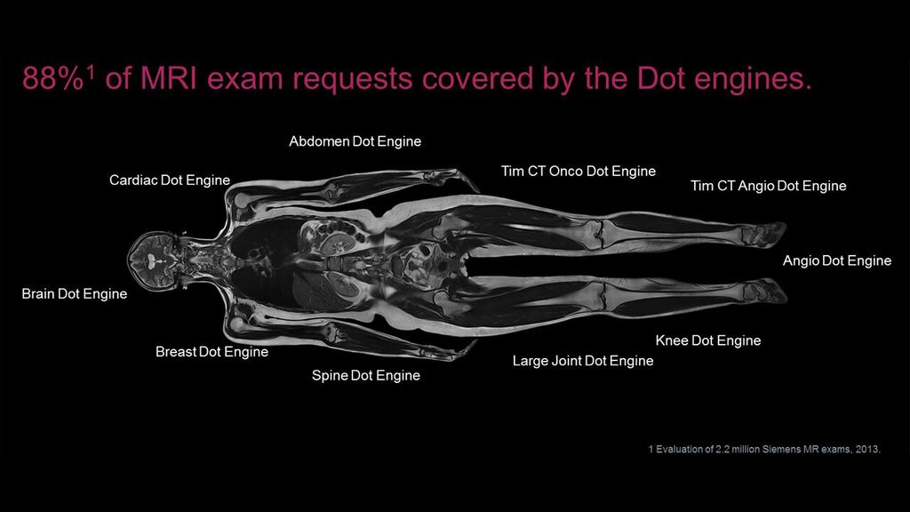 Dot - Siemens Healthineers Suisse