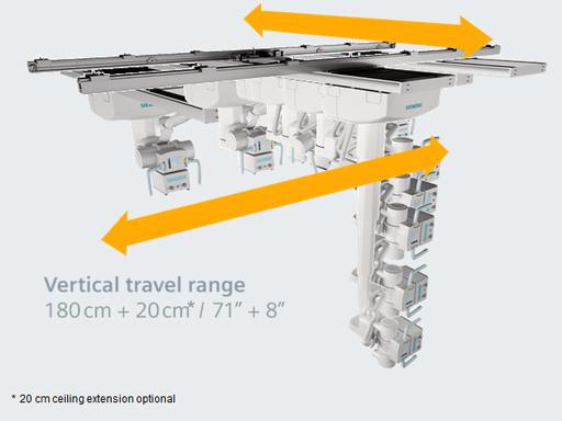 Multix Fusion - Siemens Healthineers Brasil