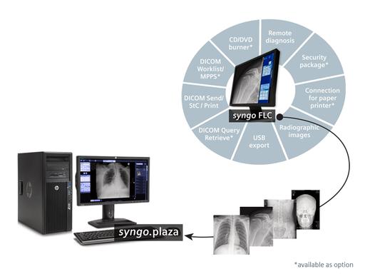 Multix Fusion - Siemens Healthineers Brasil