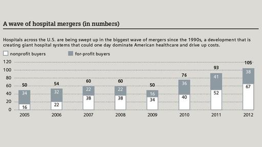 Structures in Transition: Facing the Challenge of Change - Siemens ...