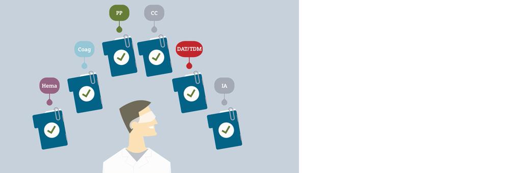 BN ProSpec System - Siemens Healthineers Slovenia