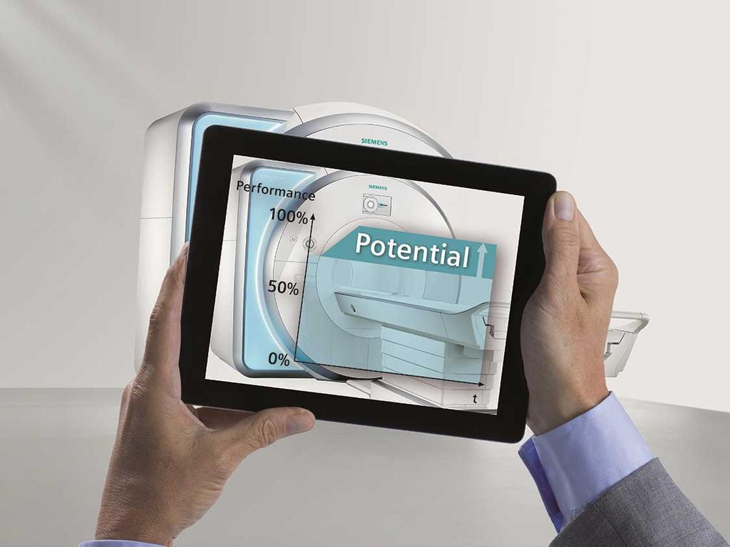 Get The Most From Your Investment & Maximize The Potential of Your ...