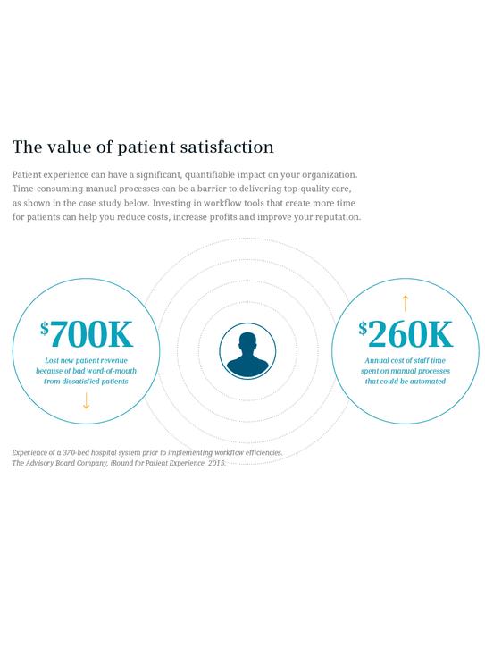 Biograph Horizon Flow edition - Siemens Healthineers Brasil