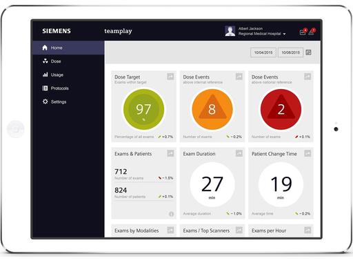 teamplay - Conecte, compare, colabore. - Siemens Healthineers Brasil