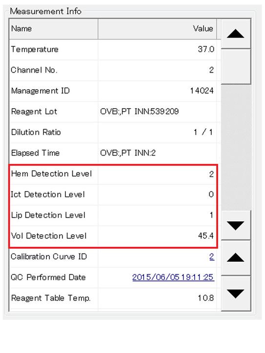 Sysmex CS-2500 System: Mid-volume automated coagulation analyzer ...