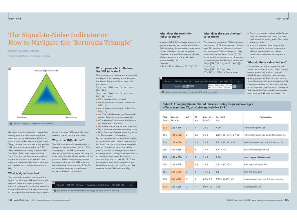 Slice Order (Slice Timing) for fMRI Evaluation