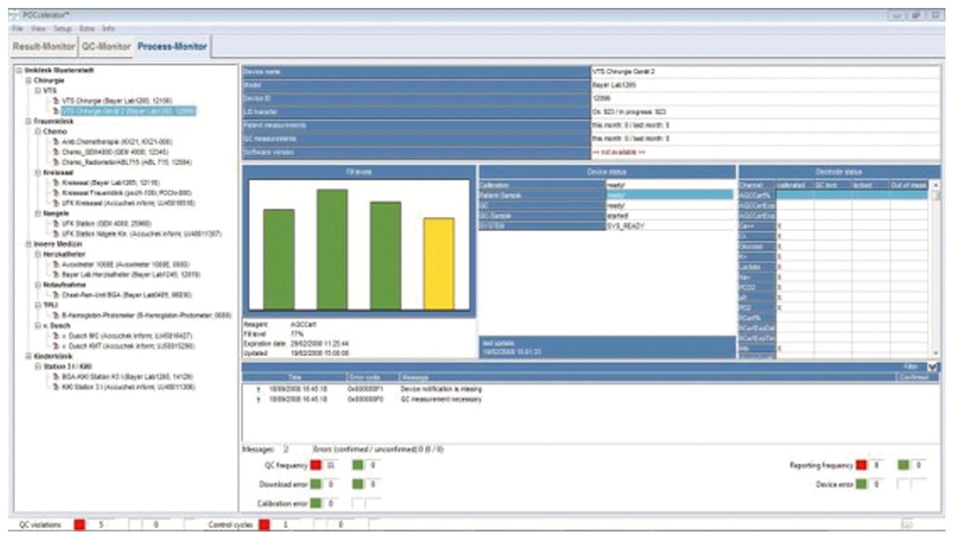 POCcelerator ソフトウェア - Siemens Healthineers Japan
