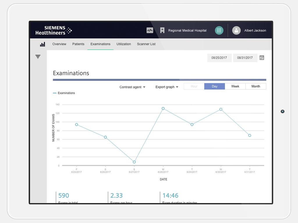 teamplay - Siemens Healthineers Canada