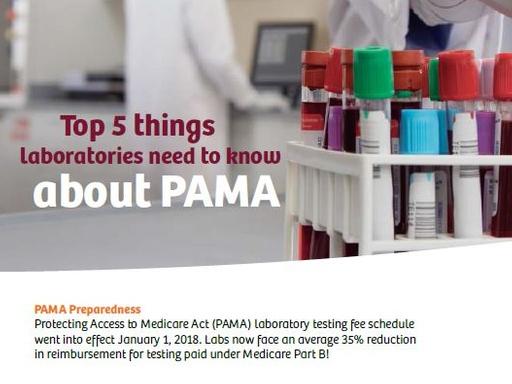 What is Your Laboratory Business Strategy? - Siemens Healthineers USA