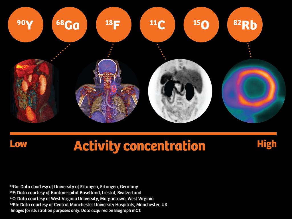 Biograph Vision - Siemens Healthineers Canada
