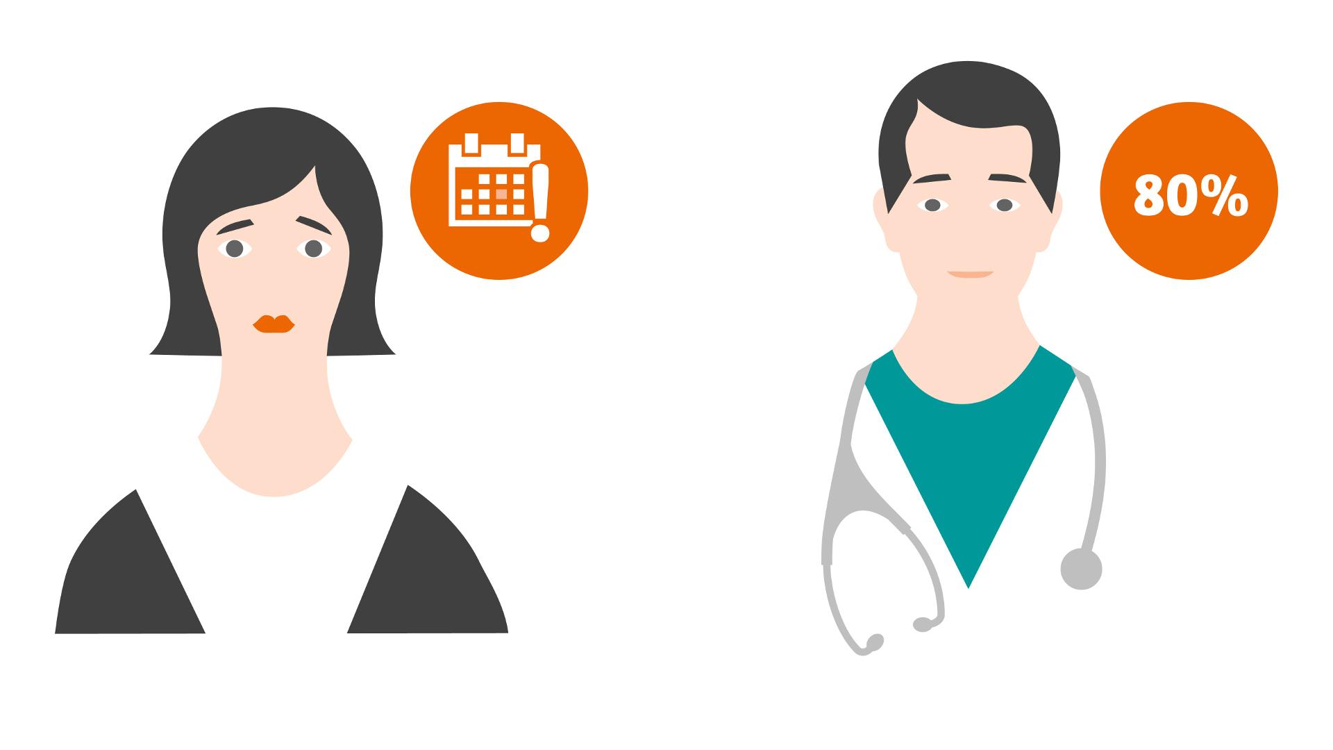 Tomo biopsy: What it's all about - Siemens Healthineers