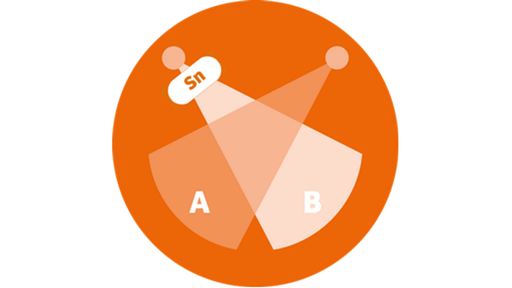 What is Dual Source Dual Energy? - Siemens Healthineers USA