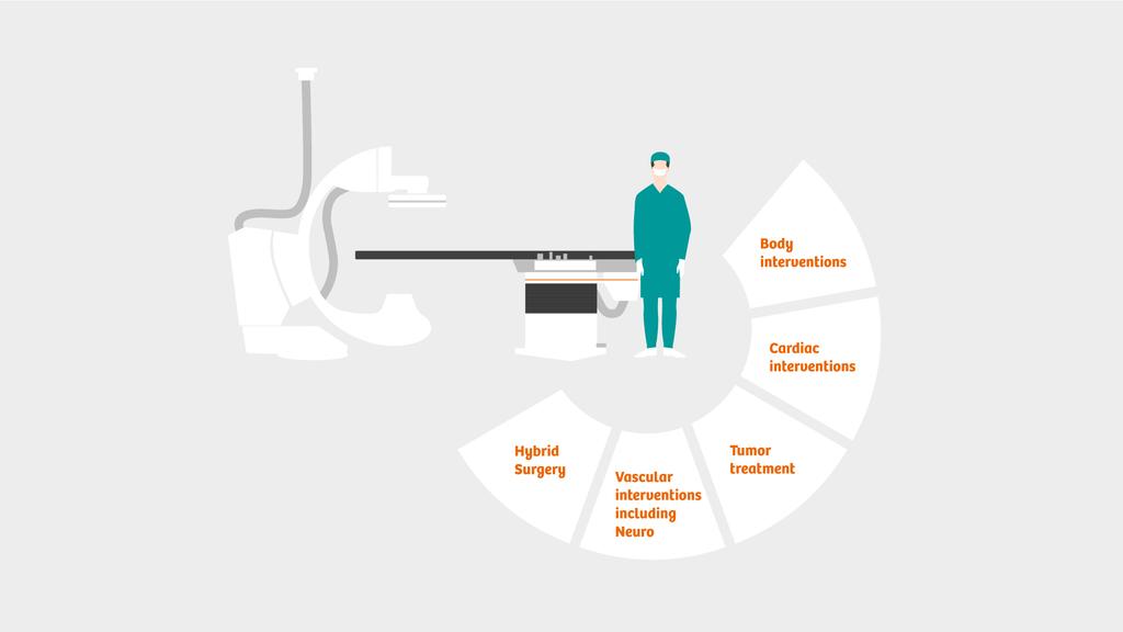 ARTIS icono - Siemens Healthineers Canada