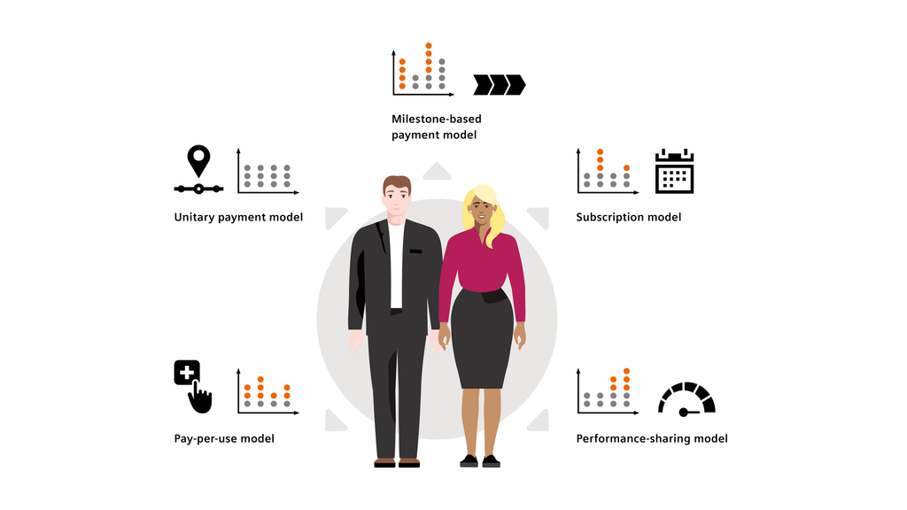 Enabling the transformation of healthcare: Innovative solutions for ...