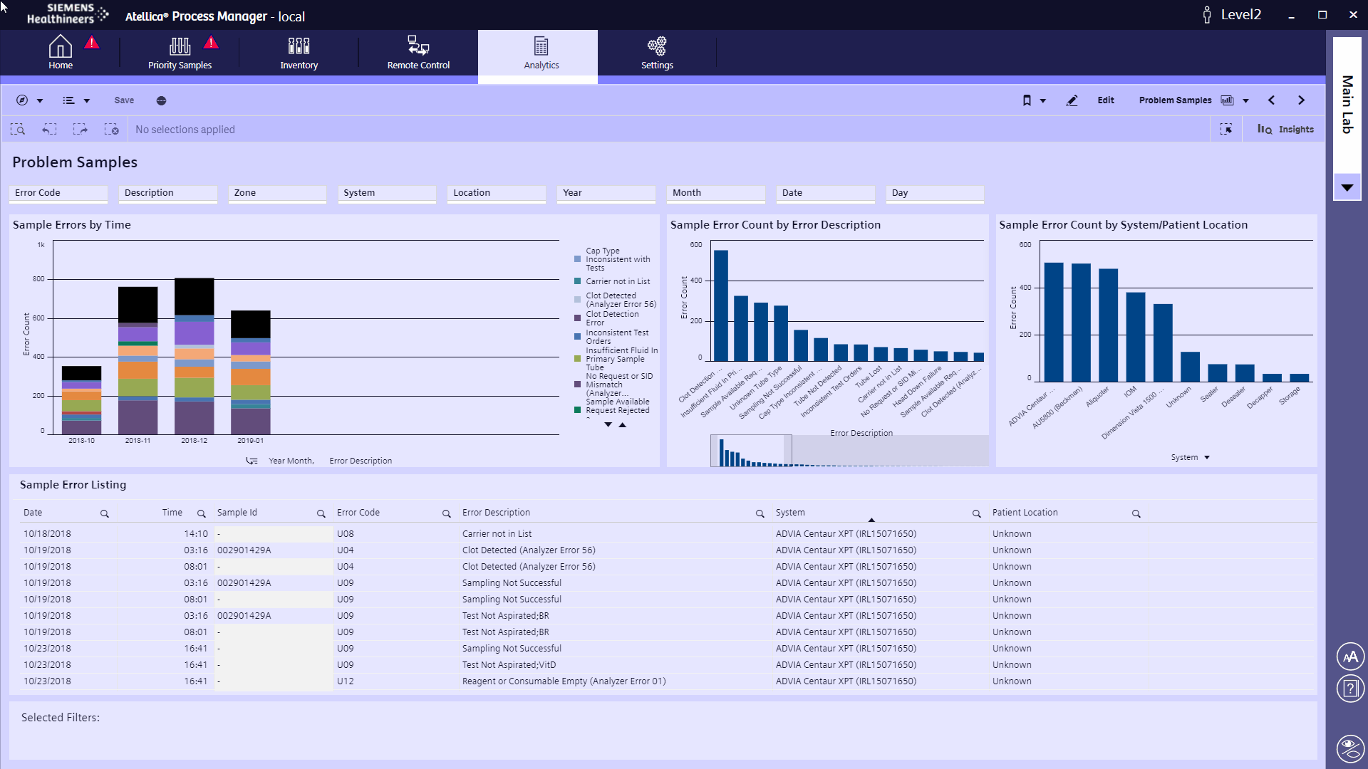 Atellica PM 1.0 - Laboratory Management Software - Siemens Healthineers USA