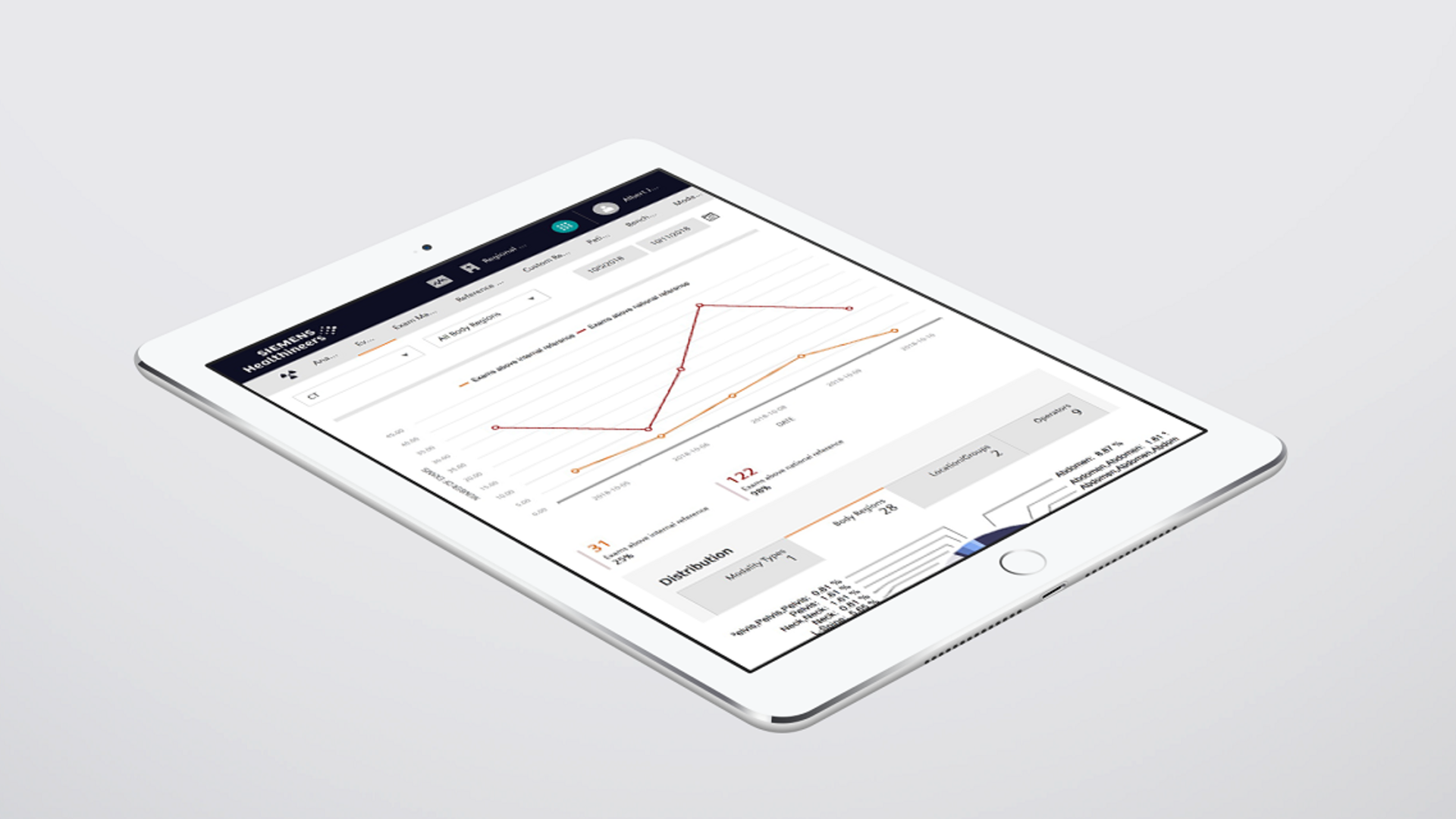 teamplay Dose - radiation dose management - Siemens Healthineers USA