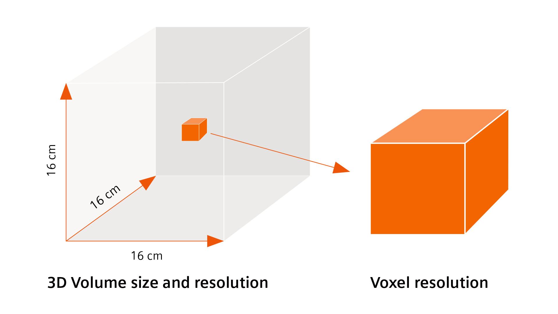 Intraoperative 3D imaging in orthopedic trauma surgery - Siemens ...