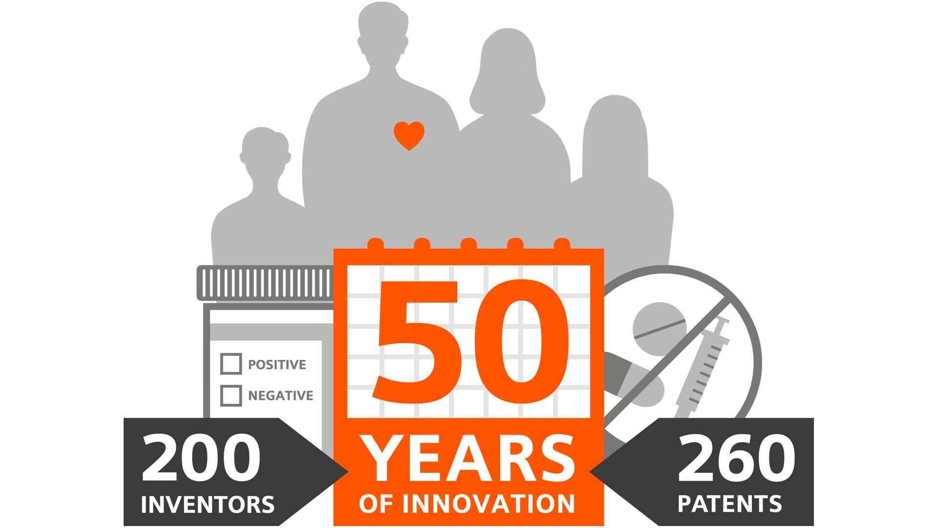 Comprehensive drug-testing solutions - Siemens Healthineers