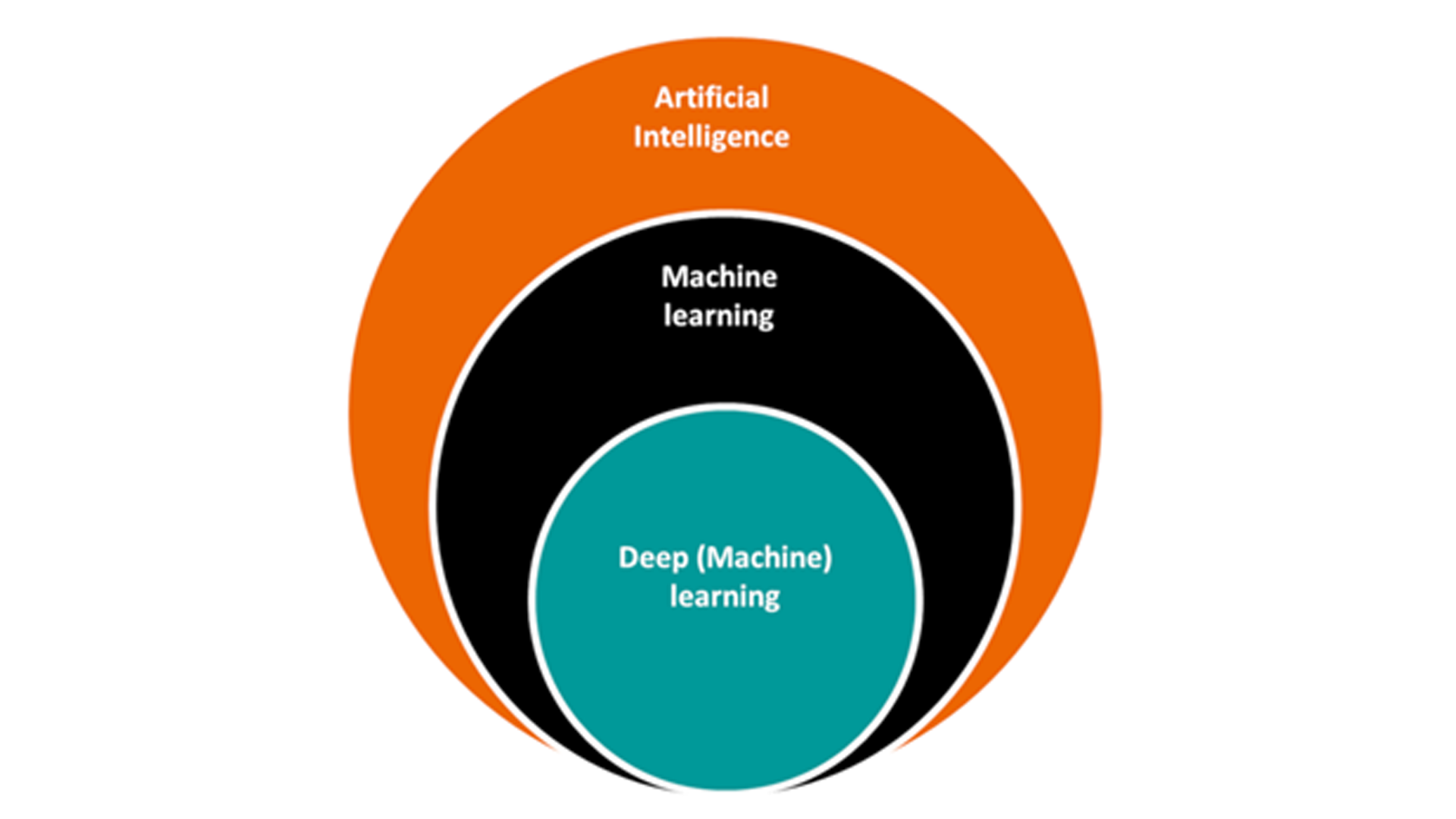 AI in Molecular Imaging - Siemens Healthineers