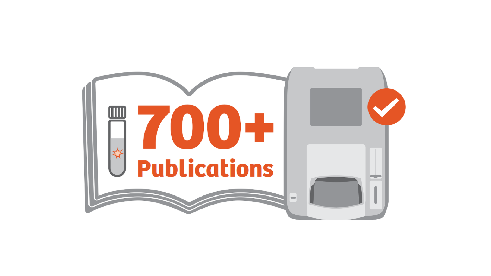Integrated Platelet Aggregation Testing - Siemens Healthineers