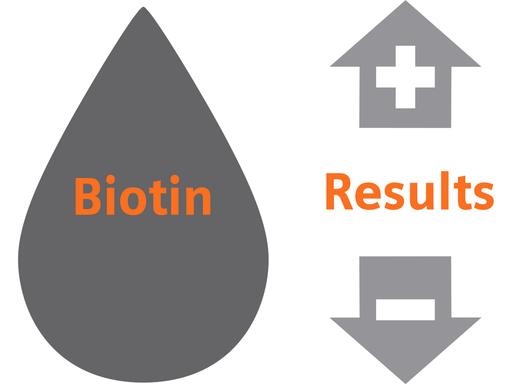 Get the Facts About Biotin Interference in Immunoassays - Siemens ...