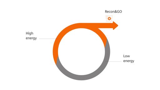 Patient pathways for guided CT imaging - Siemens Healthineers India