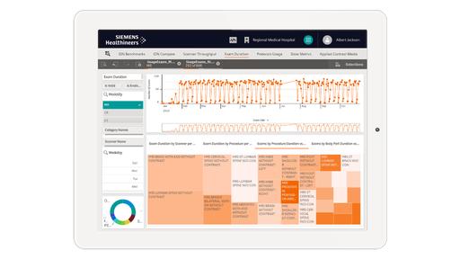 teamplay Insights1 – Siemens Healthineers Deutschland
