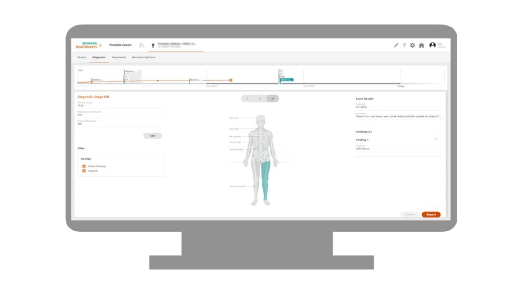 Digital Transformation of Radiology