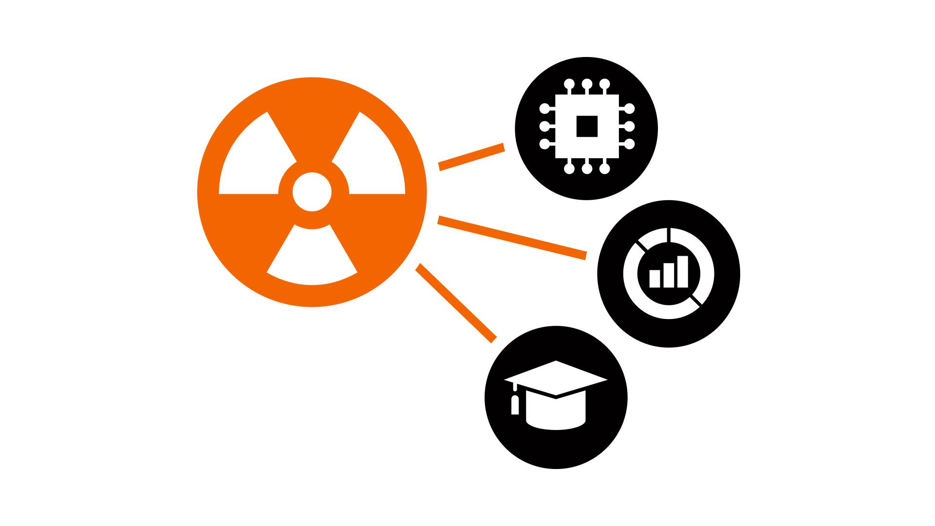 Right Dose Portfolio Overview - Siemens Healthineers