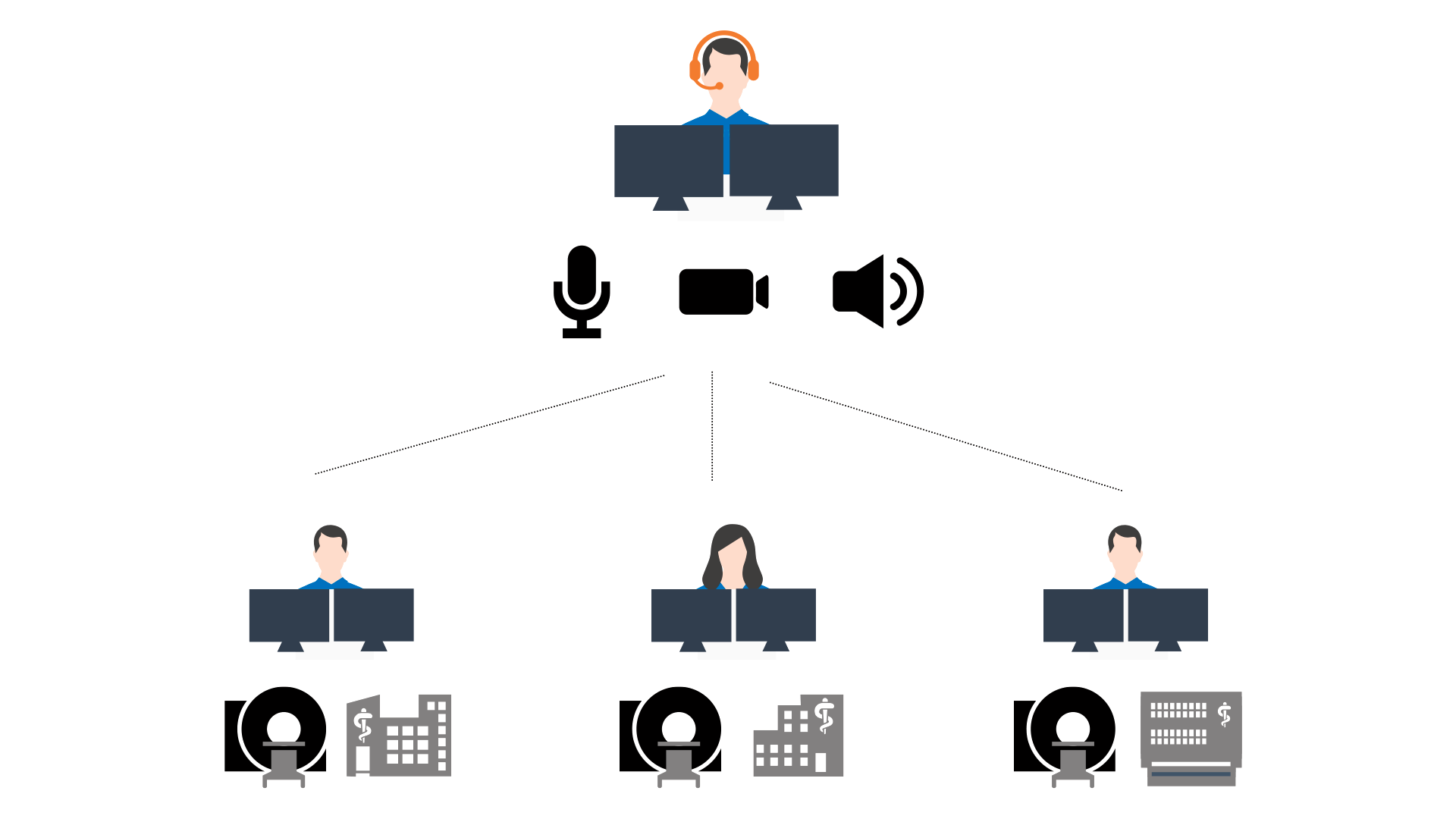 Keeping operational! - Siemens Healthineers USA