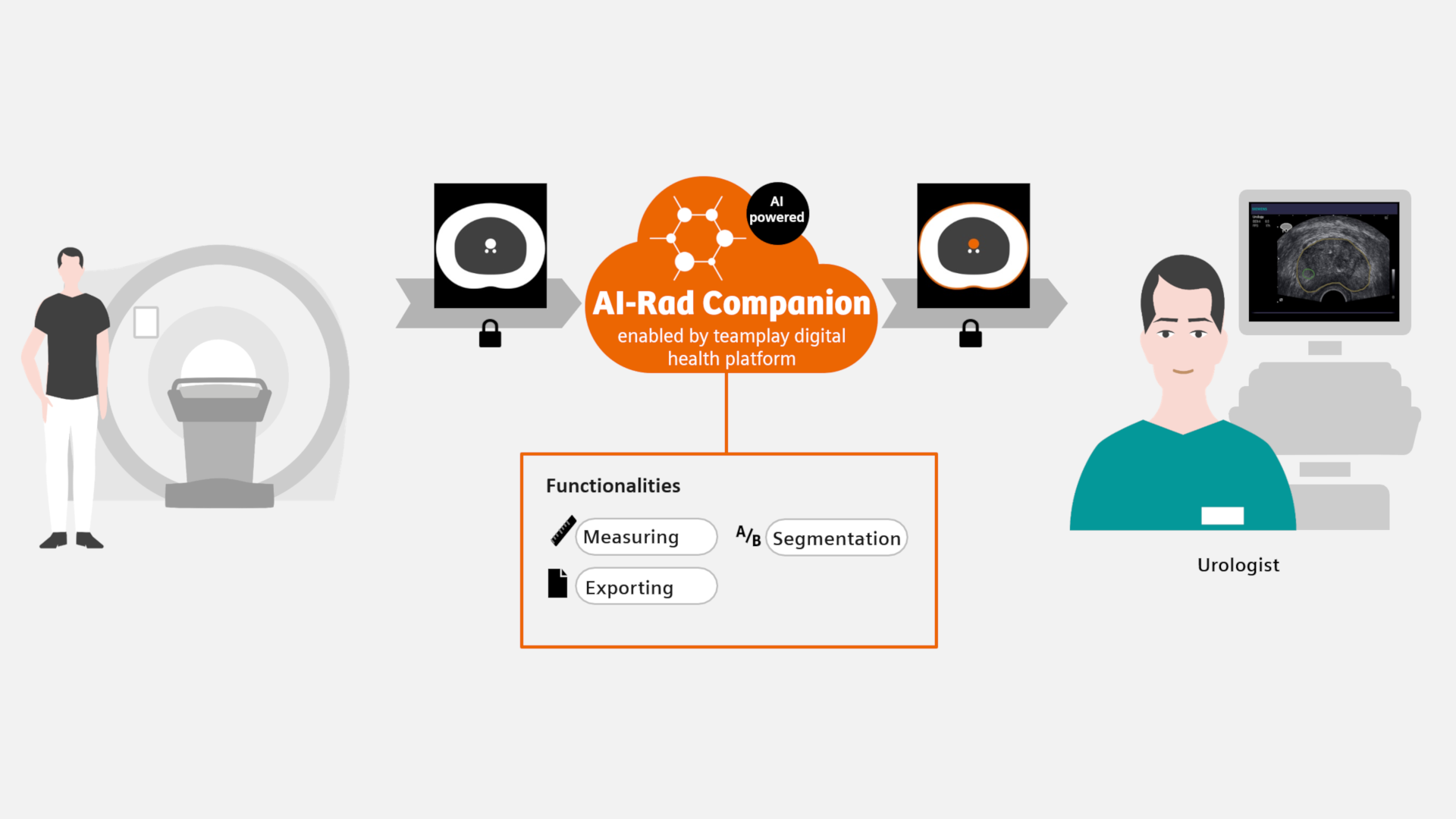 AI-Rad Companion - Siemens Healthineers Brasil