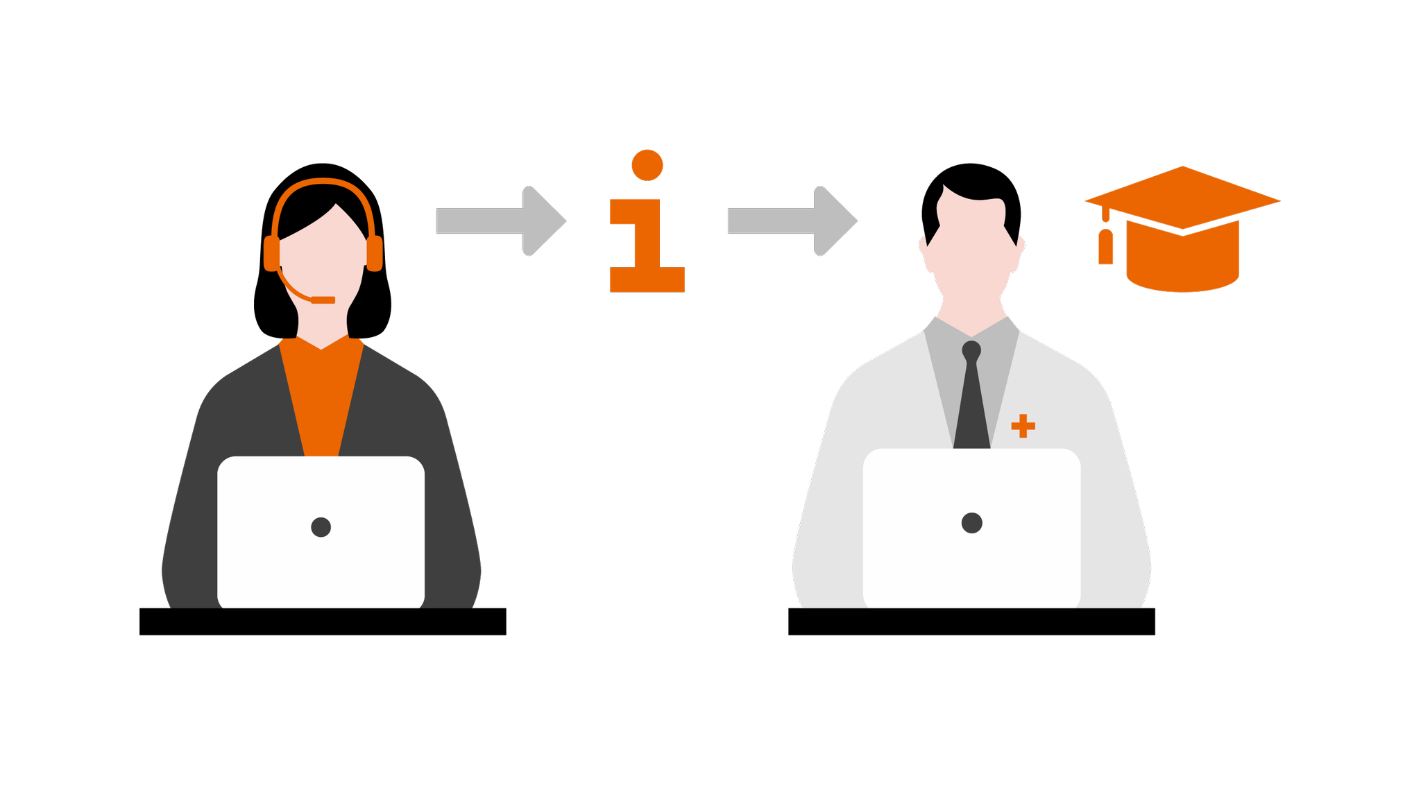 Smart Remote Services - Siemens Healthineers Brasil