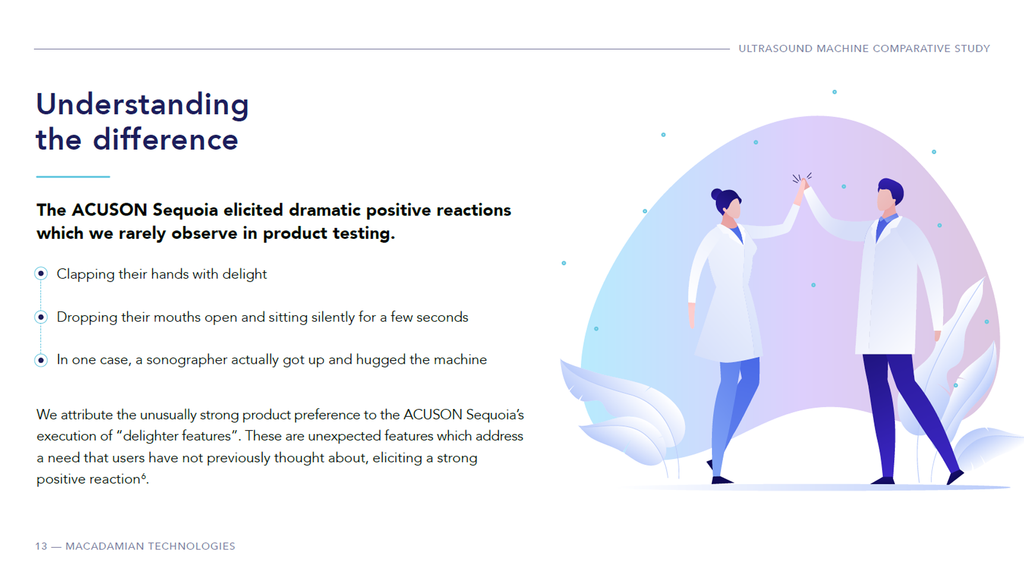 ACUSON Sequoia Comparative Usability Study - Siemens Healthineers Brasil