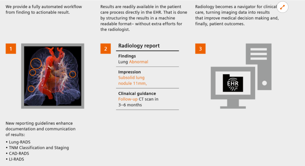 syngo.via - Siemens Healthineers USA