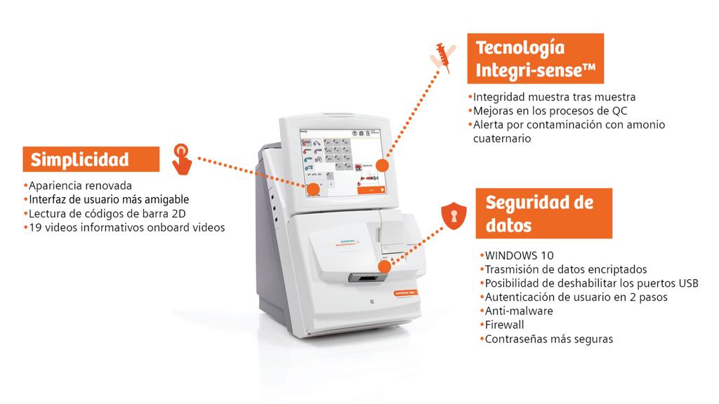 Sistema de gases en sangre RAPIDPoint® 500e - Siemens Healthineers ...