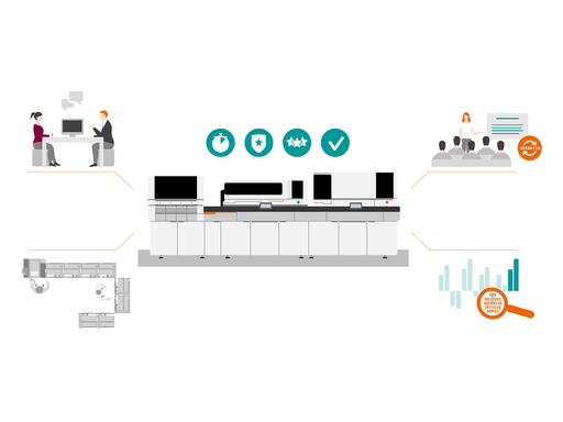 How to create the ultimate Diagnostic Lab - Siemens Healthineers