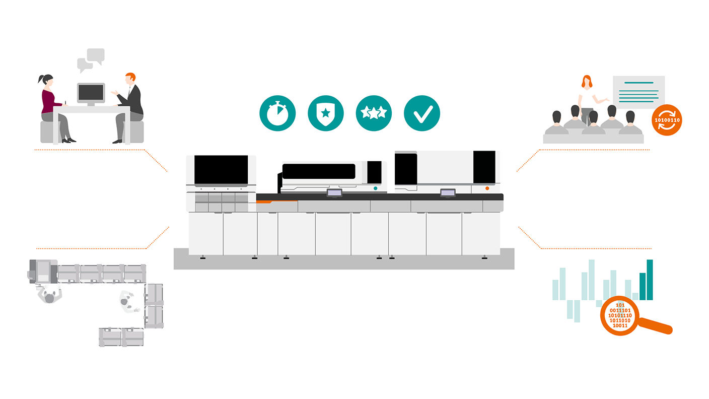 How to create the ultimate Diagnostic Lab - Siemens Healthineers