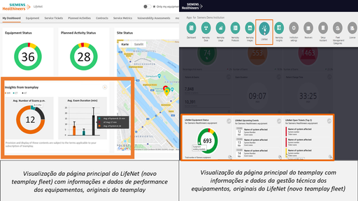 LifeNet agora é teamplay Fleet! - Siemens Healthineers Brasil