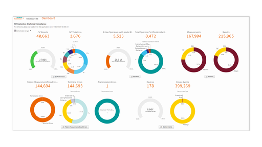 POCcelerator™ Data Management System - Siemens Healthineers