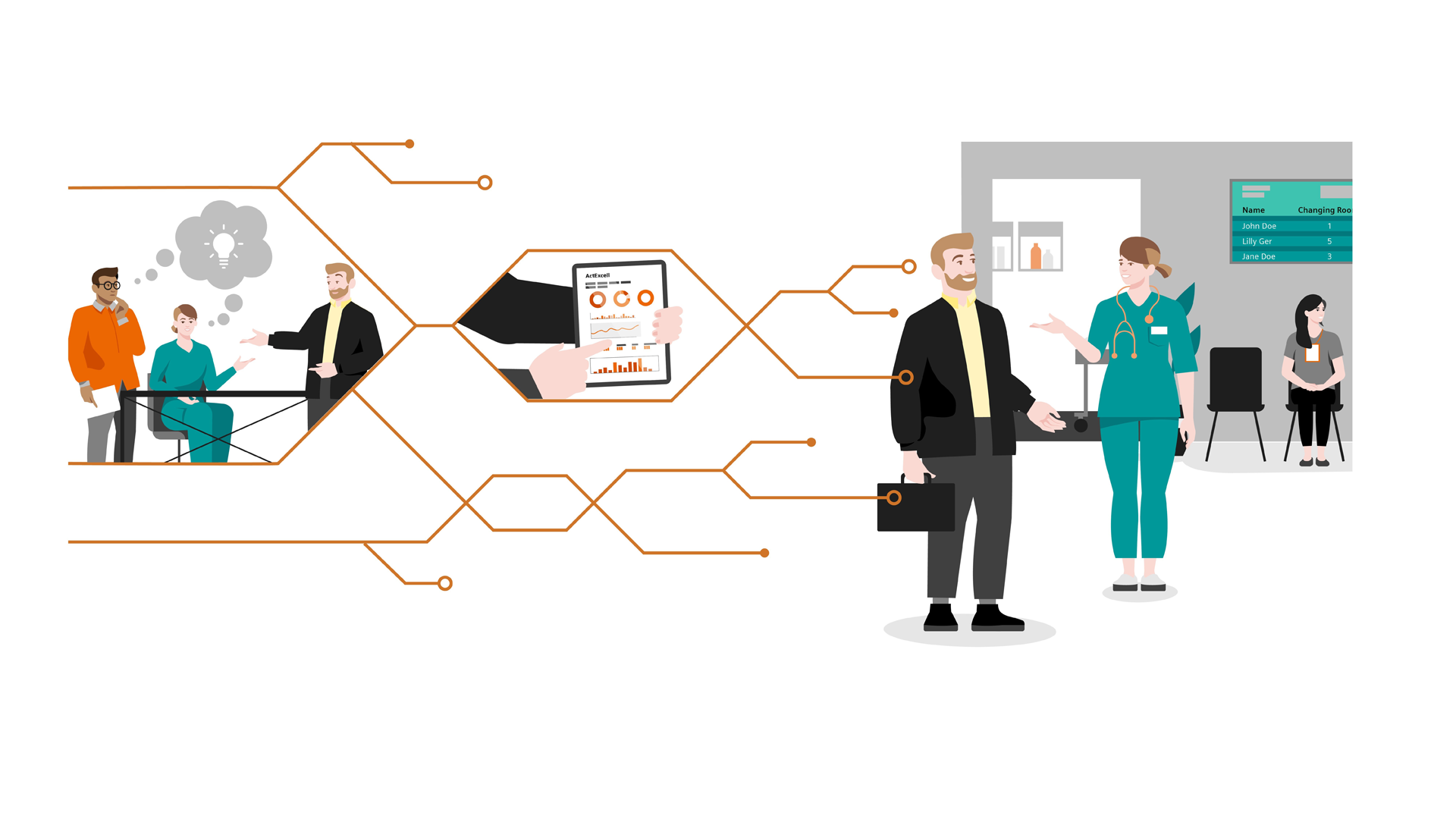 Siemens Healthineers Consulting - Siemens Healthineers