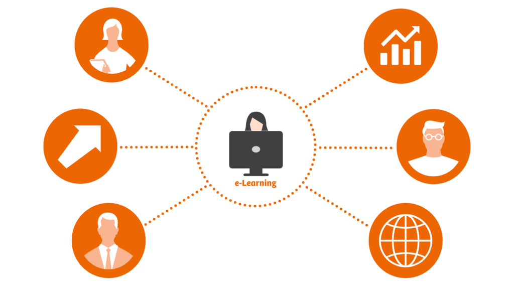 Siemens Healthineers Academy e-learning 지멘스 헬시니어스㈜